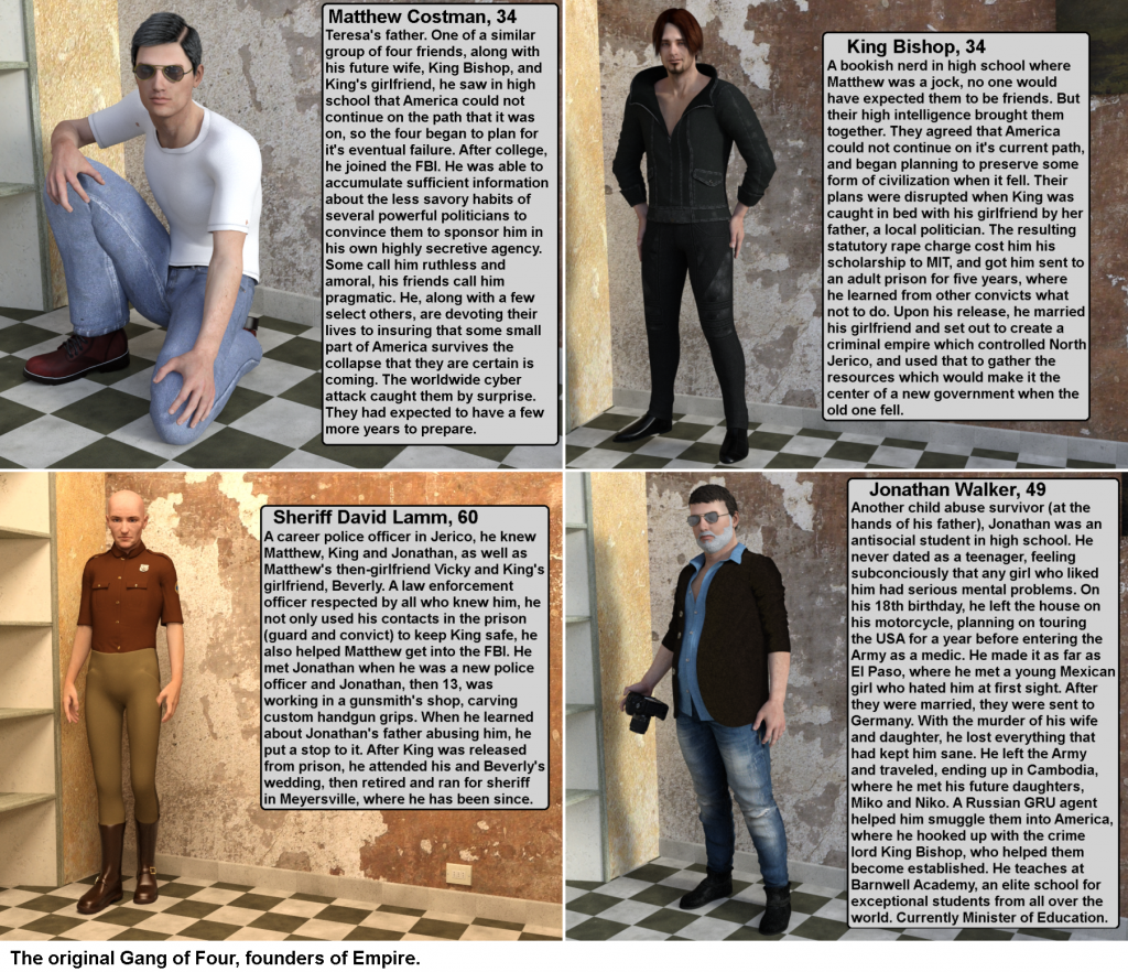 Characters – The Gentle Wolf